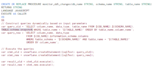 Tracking DDL Changes in Snowflake: A Real-World Solution - Cloudyard