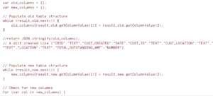 Tracking DDL Changes in Snowflake: A Real-World Solution - Cloudyard