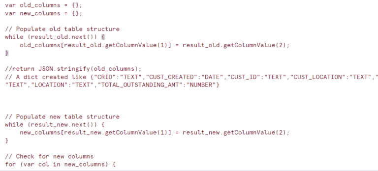 Tracking DDL Changes in Snowflake: A Real-World Solution - Cloudyard
