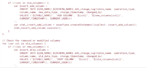 Tracking DDL Changes in Snowflake: A Real-World Solution - Cloudyard