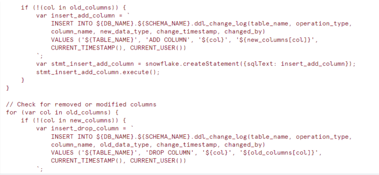 Tracking DDL Changes in Snowflake: A Real-World Solution - Cloudyard