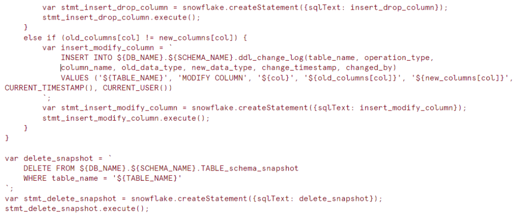 Tracking DDL Changes in Snowflake: A Real-World Solution - Cloudyard