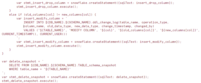 Tracking DDL Changes in Snowflake: A Real-World Solution - Cloudyard