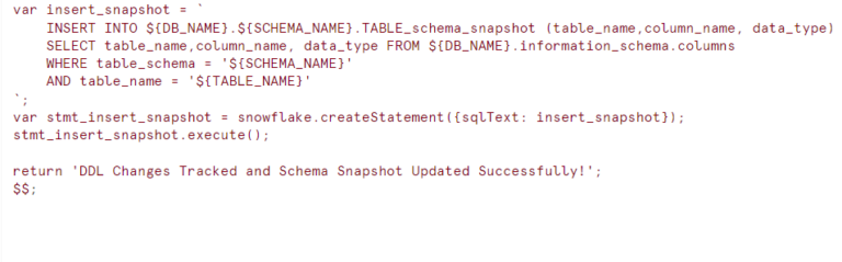Tracking DDL Changes in Snowflake: A Real-World Solution - Cloudyard