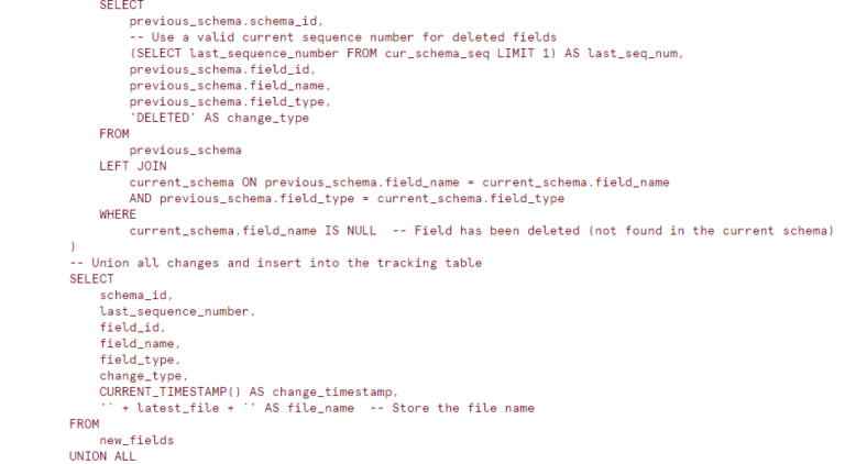Tracking Schema Changes in Iceberg Tables Using Metadata Files - Cloudyard