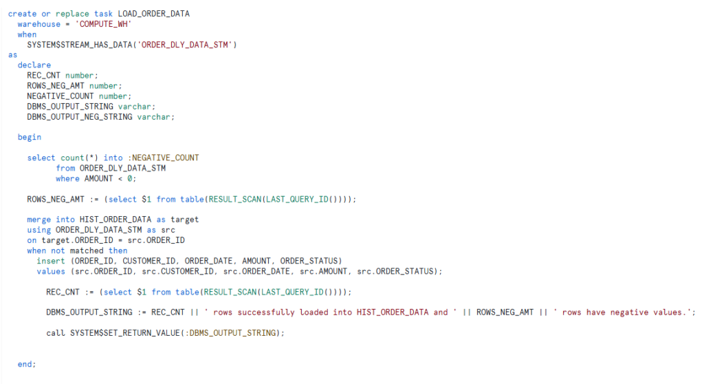 Triggered Tasks in Snowflake - Cloudyard