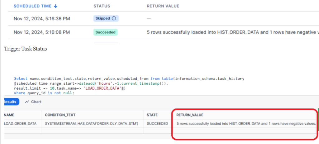 Snowflake: Extract and Create DDL via Sql Scripting - Cloudyard