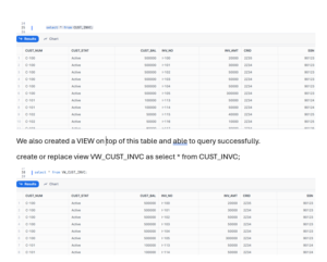Schema Evolution with View Refresh in Snowflake - Cloudyard