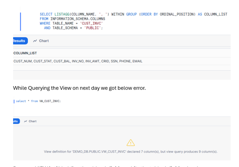Schema Evolution with View Refresh in Snowflake - Cloudyard