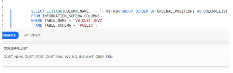 Schema Evolution with View Refresh in Snowflake - Cloudyard