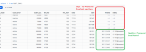 Schema Evolution with Case Sensitivity Handling in Snowflake - Cloudyard