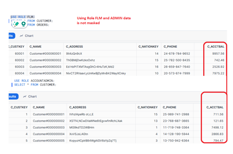 Private Listing and Masking Policies for Cross-Region Data Sharing ...