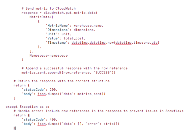 Snowflake Cost Monitoring with AWS CloudWatch & External Functions - Cloudyard