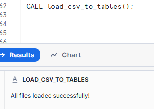 Dynamic CSV Column Mapping with Stored Procedures - Cloudyard