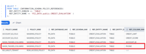 Data Masking in Snowflake Using Tags, Policies, and Automation - Cloudyard