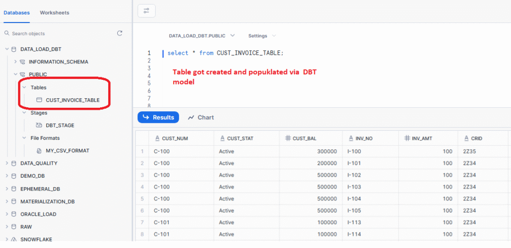 Automating Customer Data Load with DBT & Snowflake - Cloudyard