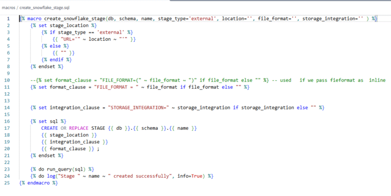 Automating Customer Data Load with DBT & Snowflake - Cloudyard