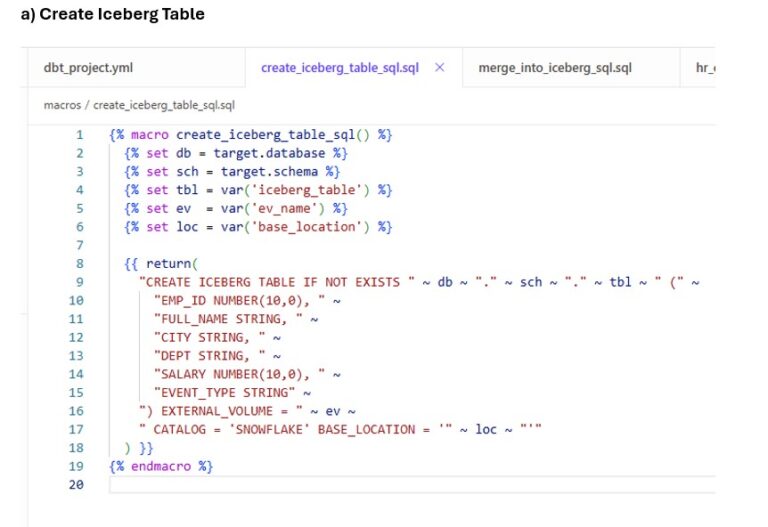 Building Iceberg Tables in Snowflake: Macros vs Native Support - Cloudyard